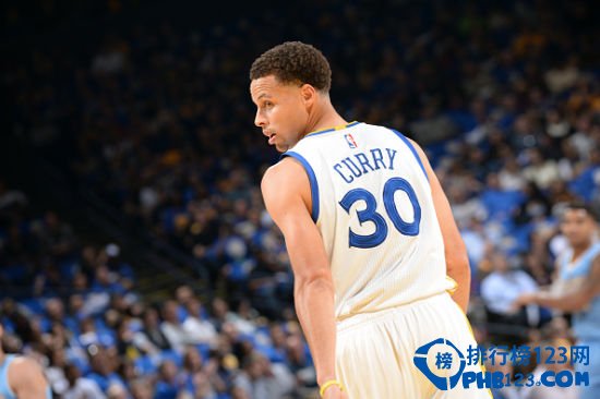 2015年nba最新mvp排行榜_排行榜123网